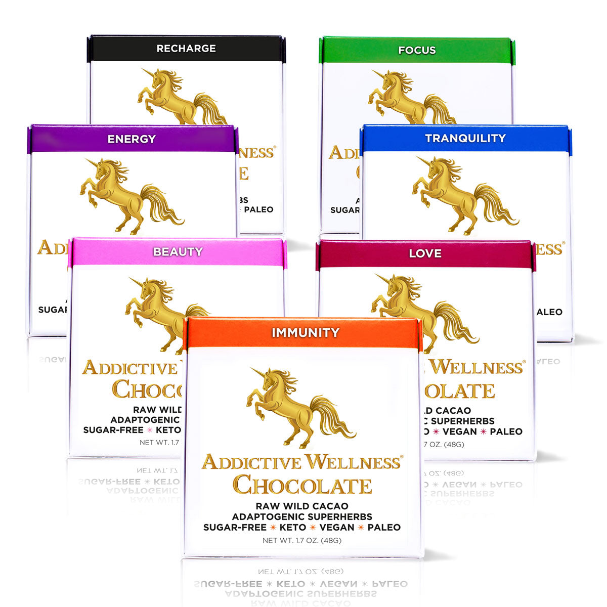 Chocolate – Addictive Wellness